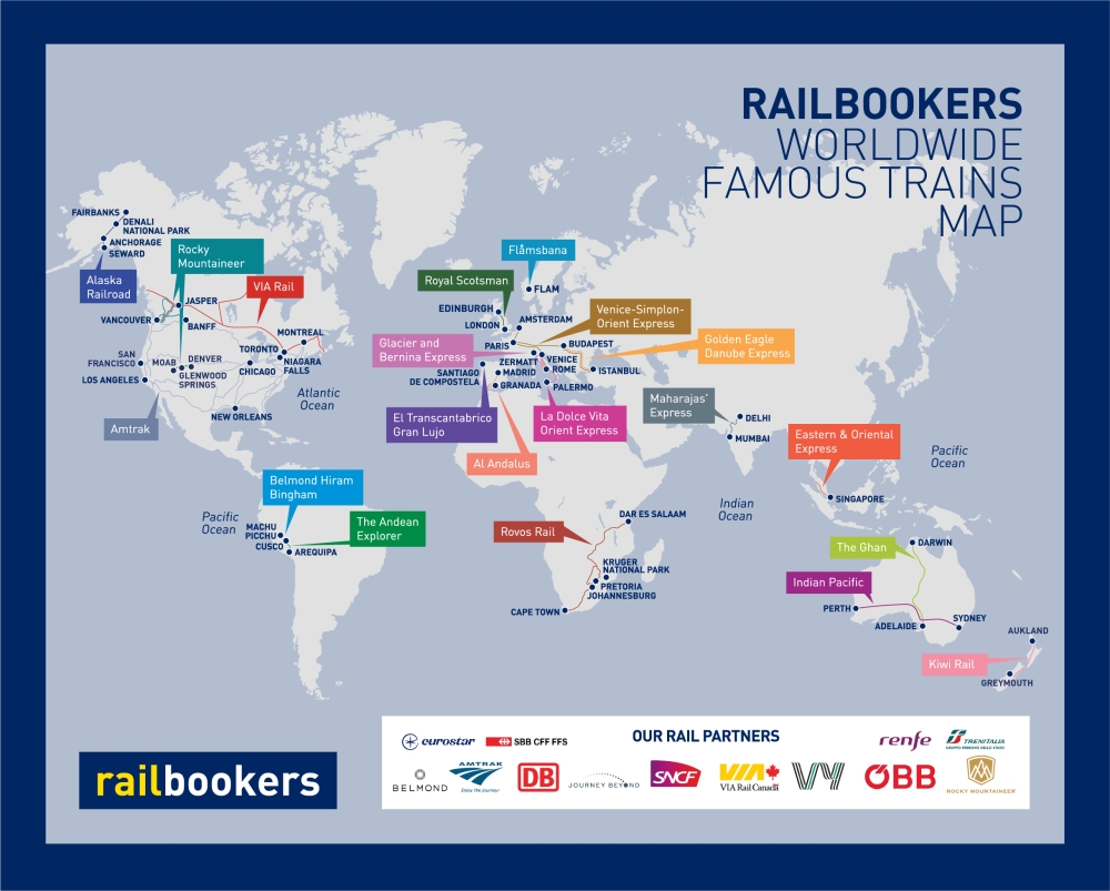 Resources | Railbookers®